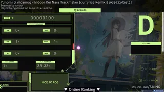 FocusNeo: Focus to the Future v1.0-ZestyLime osu skin - osu! skins (v0 ...