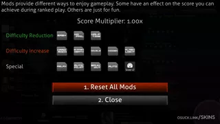 Black Rock Shooter ★★★★ v1.6 osu skin
