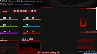 O2Jam PROJECT A v1.0-MonoRed osu skin - osu! skins (v0.9.0-beta)